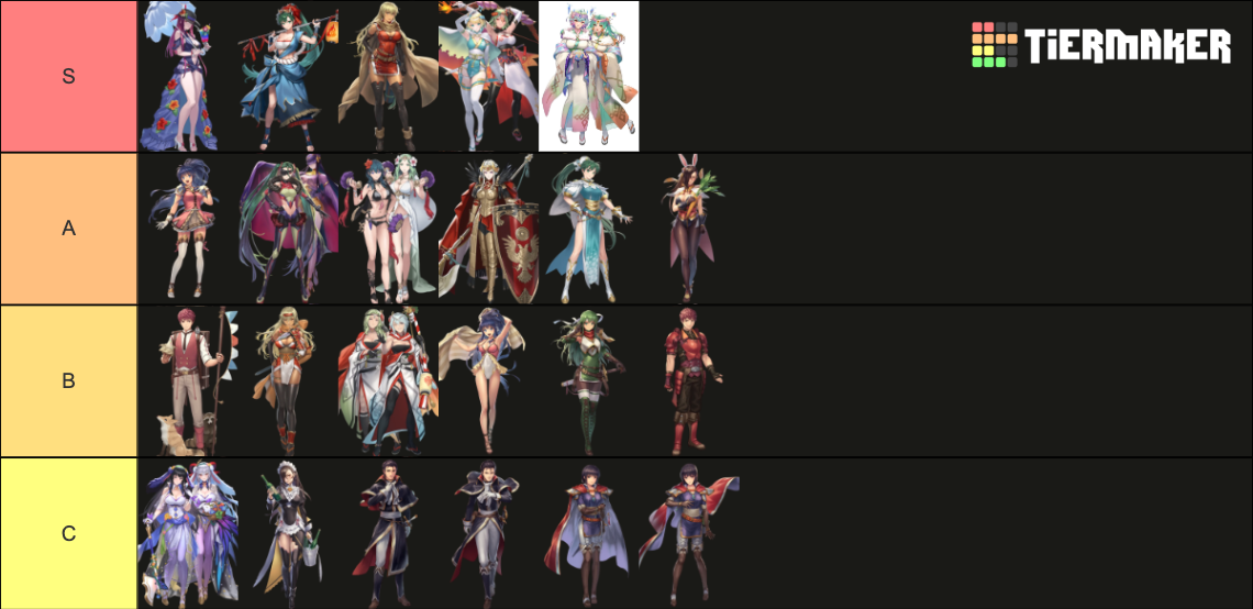 Cuboon FEH Artwork Tier List (Community Rankings) - TierMaker