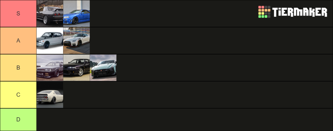 Nissan Skyline Generations Tier List (Community Rankings) - TierMaker