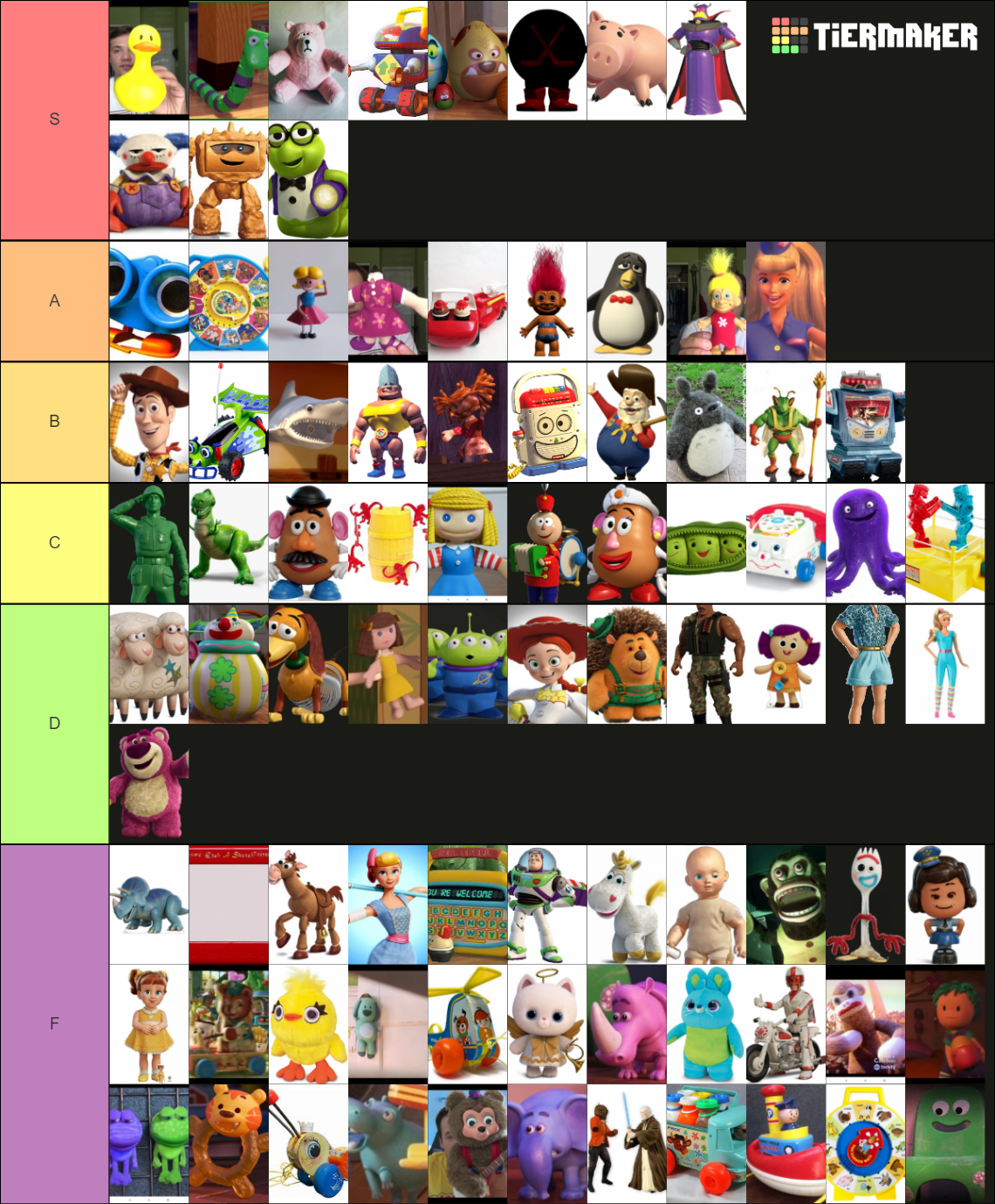 EVERY TOY STORY TOY Tier List (Community Rankings) - TierMaker