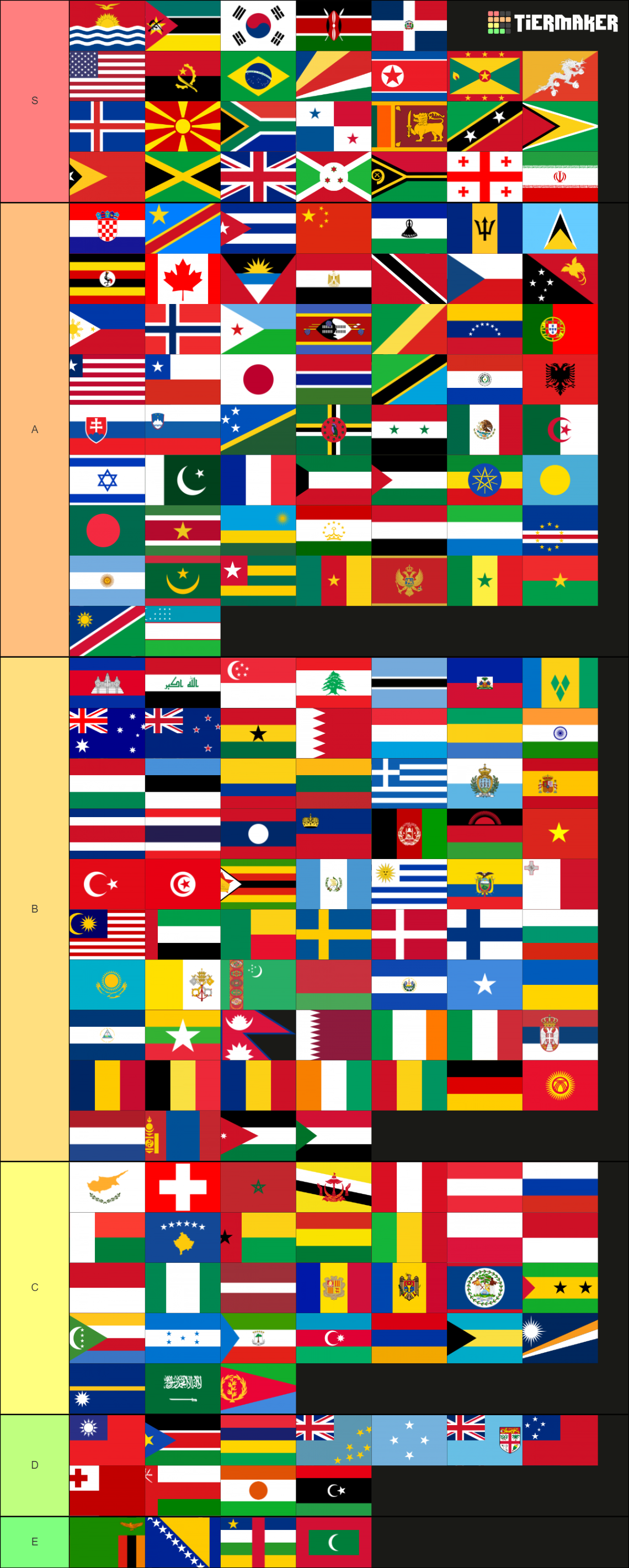 Flags of the world (197 countries) Tier List (Community Rankings ...
