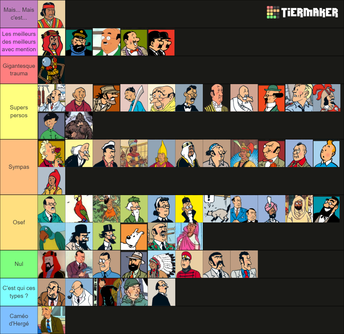 Tintin Characters Tier List (Community Rankings) - TierMaker