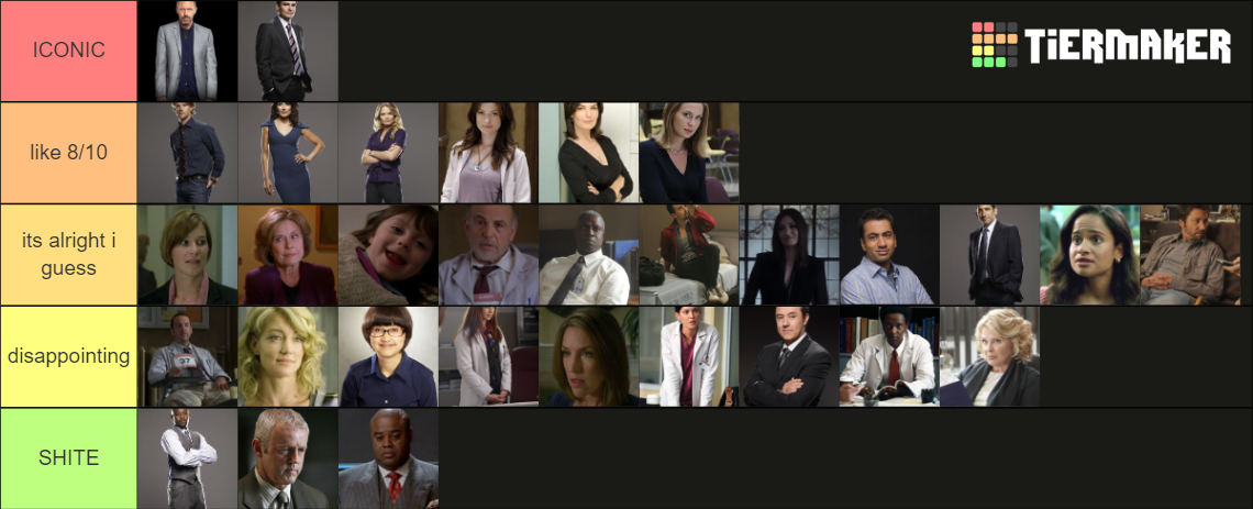 House MD characters Ranked Tier List (Community Rankings) - TierMaker