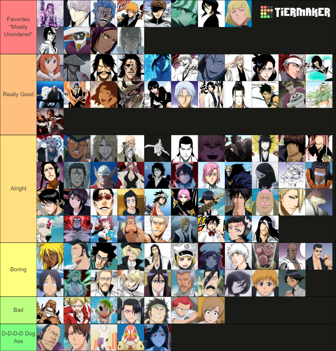 Bleach Characters Tier List (Community Rankings) - TierMaker