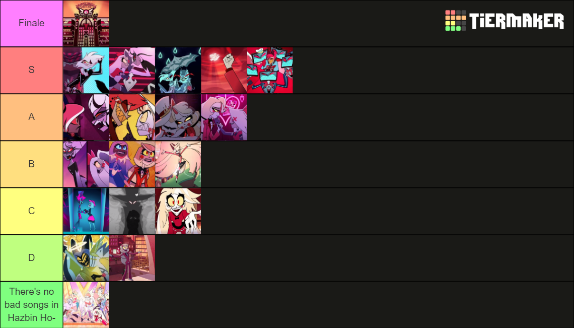 Hazbin Hotel Season 1 Songs Tier List (Community Rankings) - TierMaker