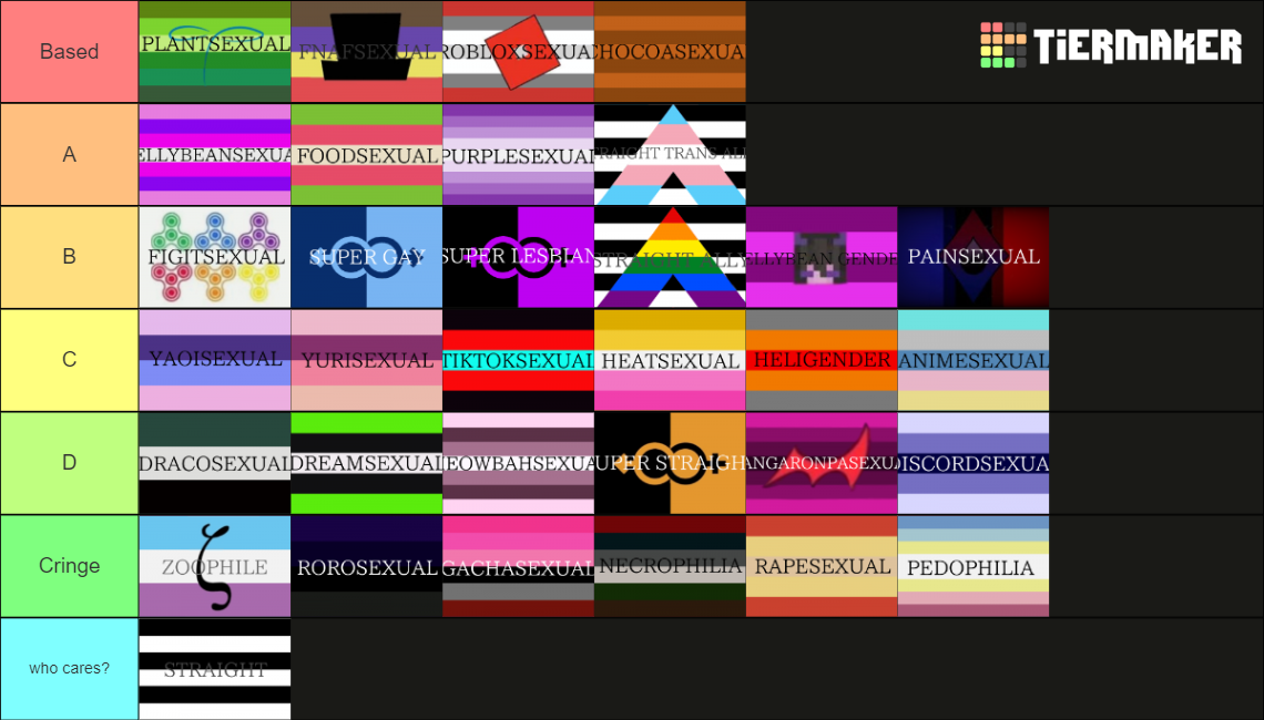 Invalid/Unnecessary Pride Flags Tier List (Community Rankings) - TierMaker