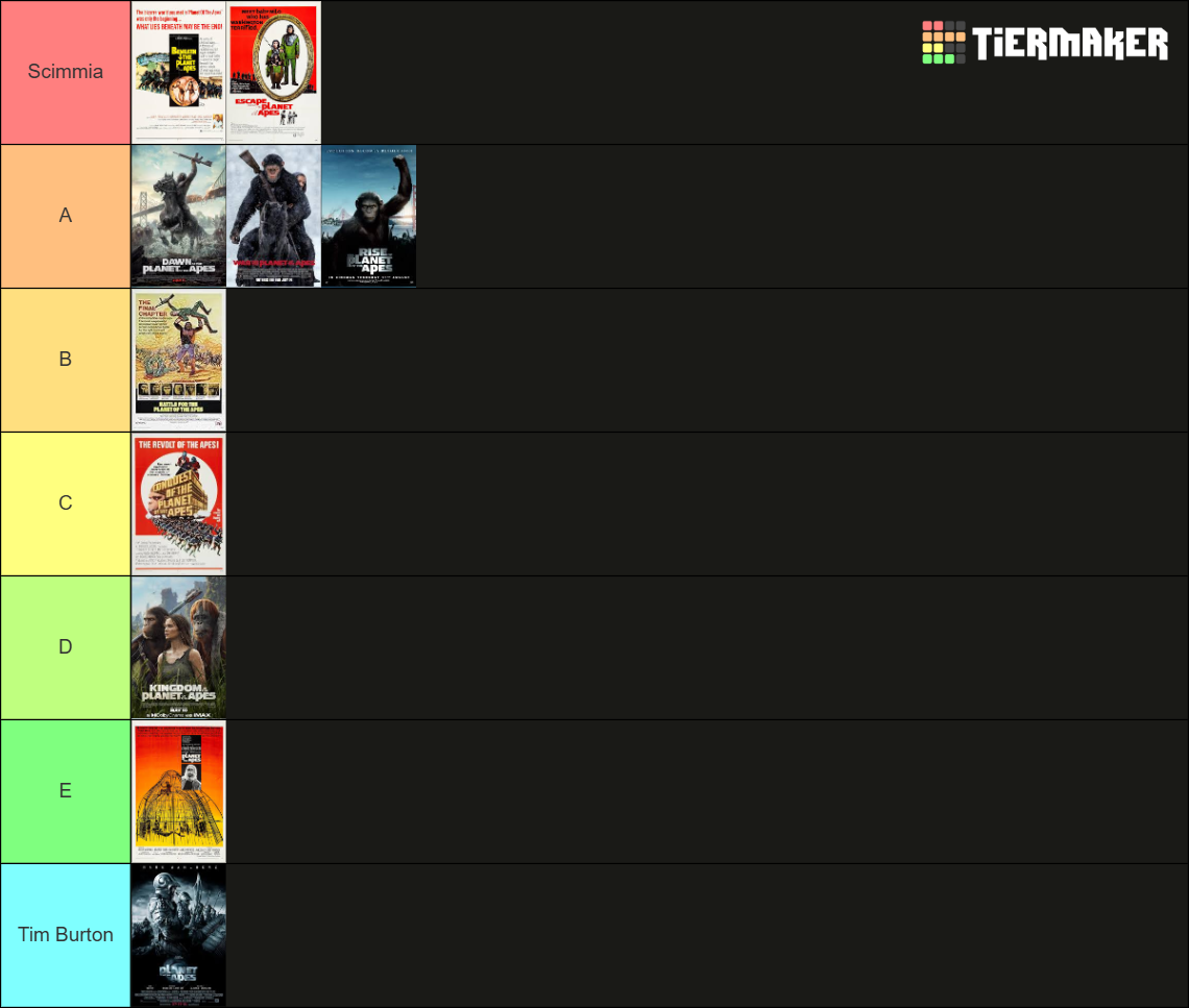 Every Planet Of The Apes Movie (1968 - 2024) Tier List (Community ...