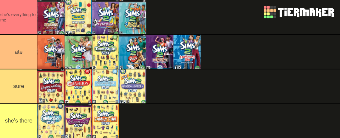 The Sims 2 packs Tier List (Community Rankings) - TierMaker