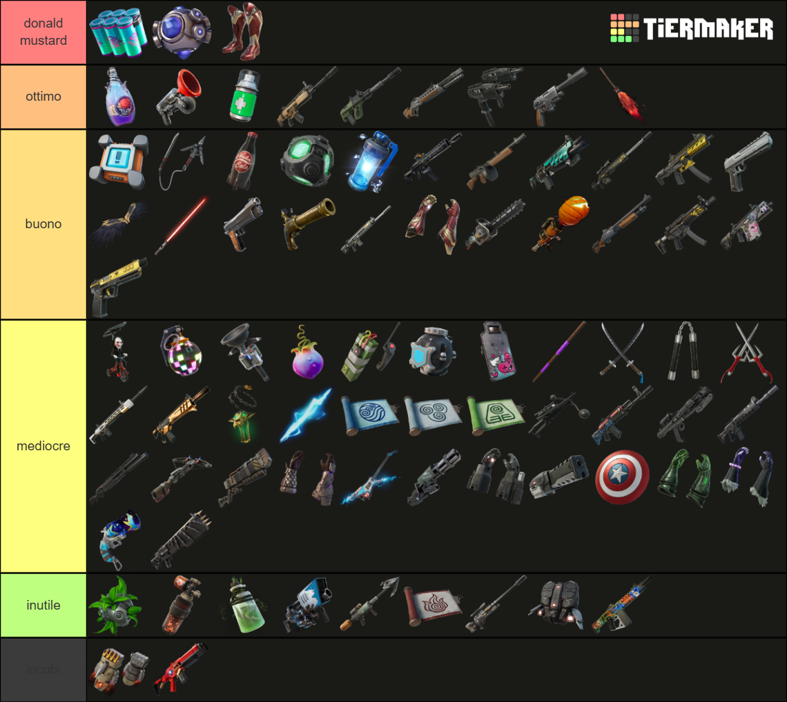 Fortnite Chapter 5 Weapons Tier List (Community Rankings) - TierMaker