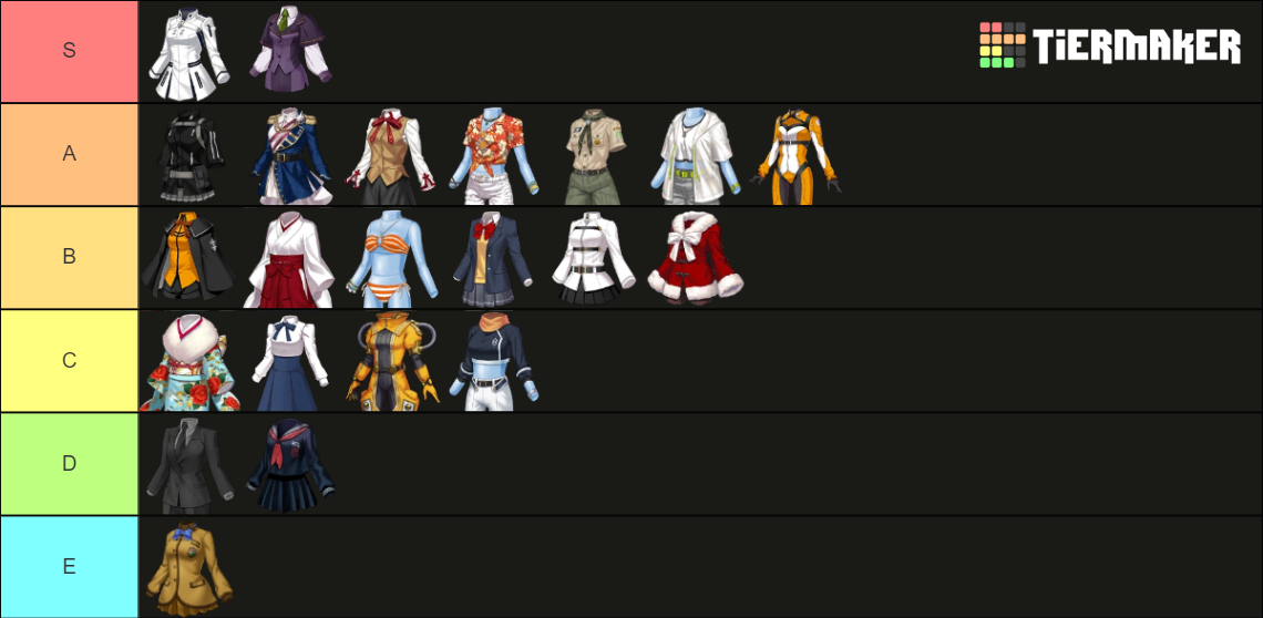 Fate/Grand Order Mystic Codes Tier List (Community Rankings) - TierMaker