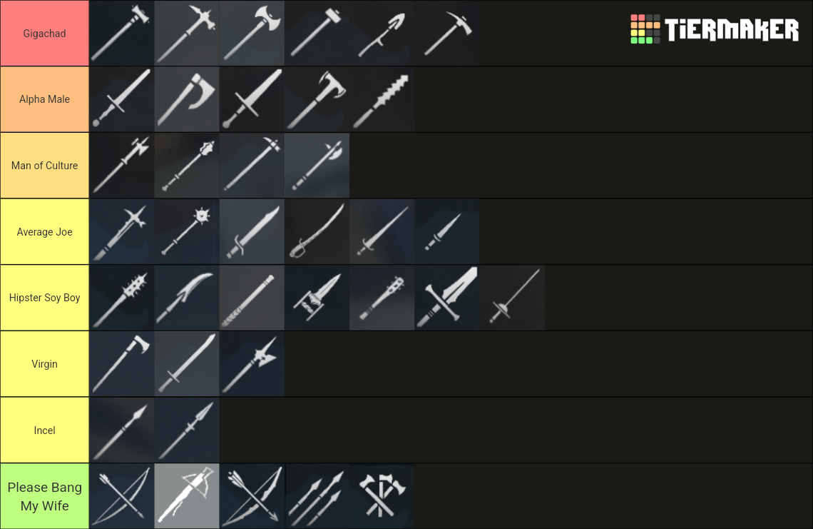 Chivalry 2 Weapons Tier List (Community Rankings) - TierMaker