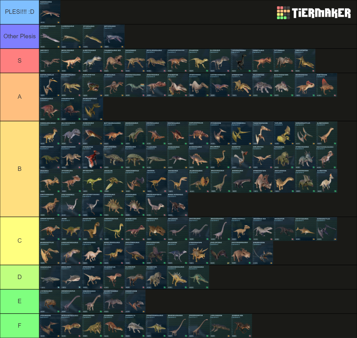 JWE2 All Species/Variants [Park Manager's Collection Pack] Tier List ...