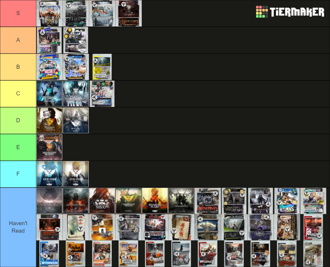 Arknights Story [Main/Side/Vignette] (Global) Tier List (Community ...