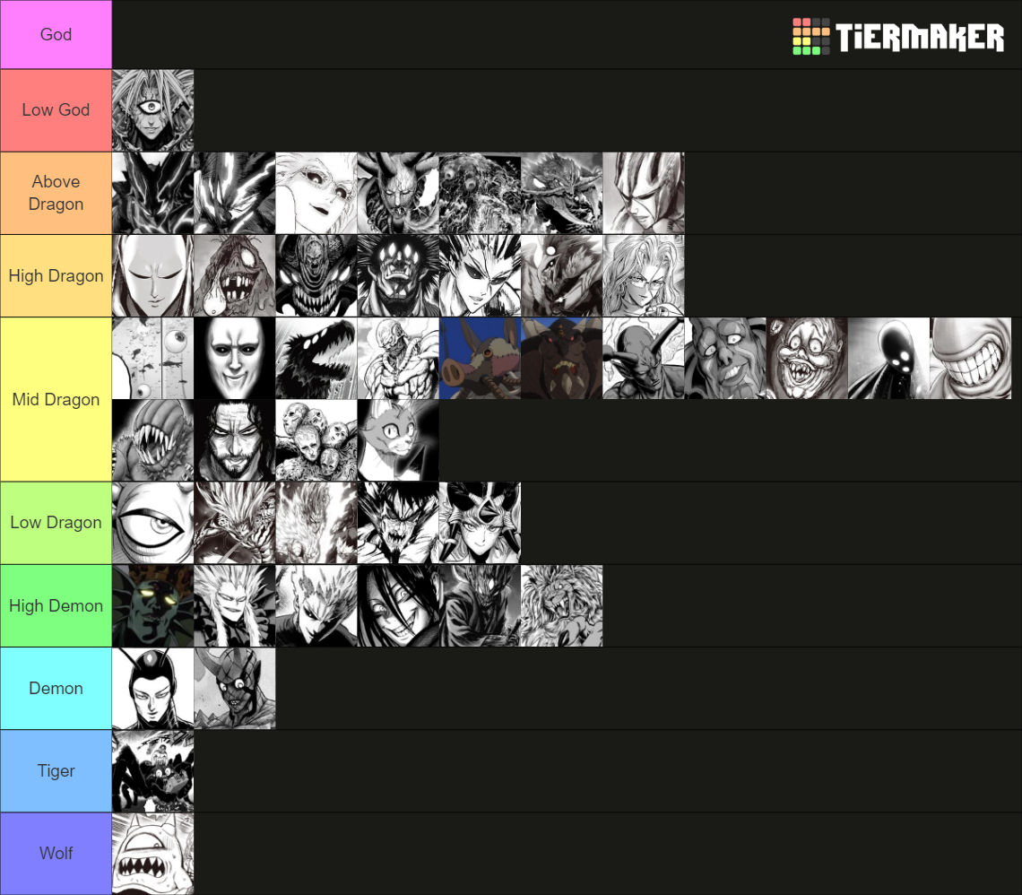 One Punch Man Strongest Monsters Tier List (Community Rankings) - TierMaker