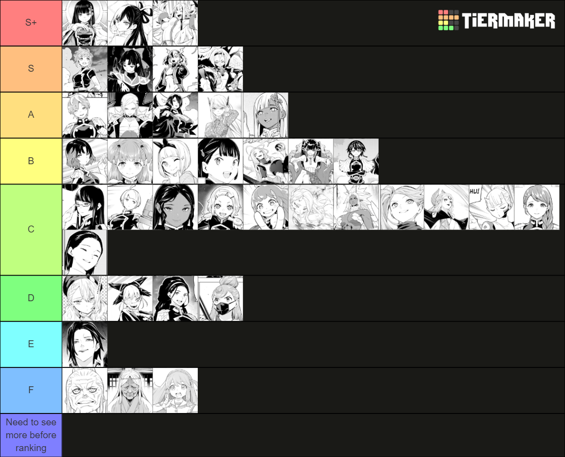 Chained Soldier (Mato Seihei no Slave) Character Tier List (Community ...