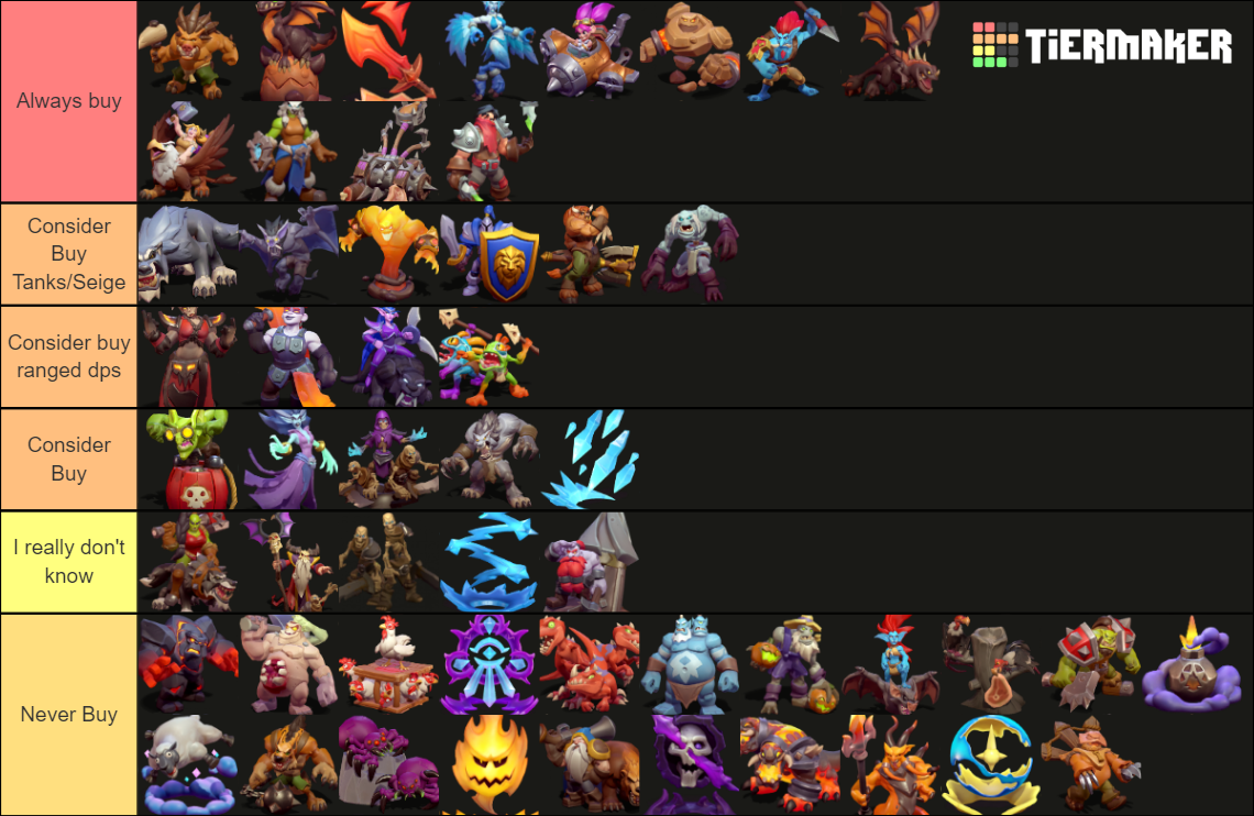 Warcraft Arclight Rumble Tier List (Community Rankings) - TierMaker
