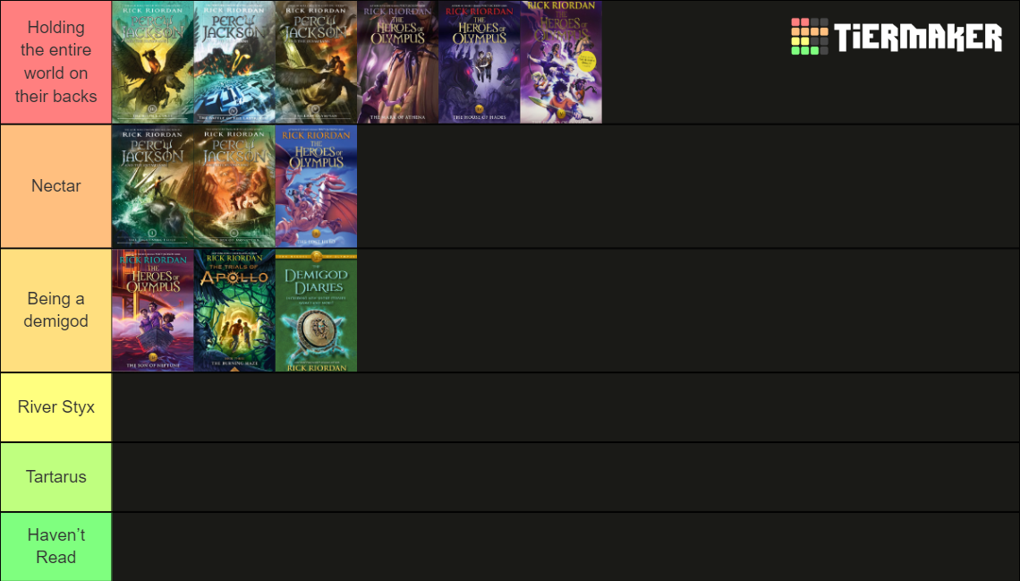 Ultimate Riordanverse Book Tier List (Community Rankings) - TierMaker