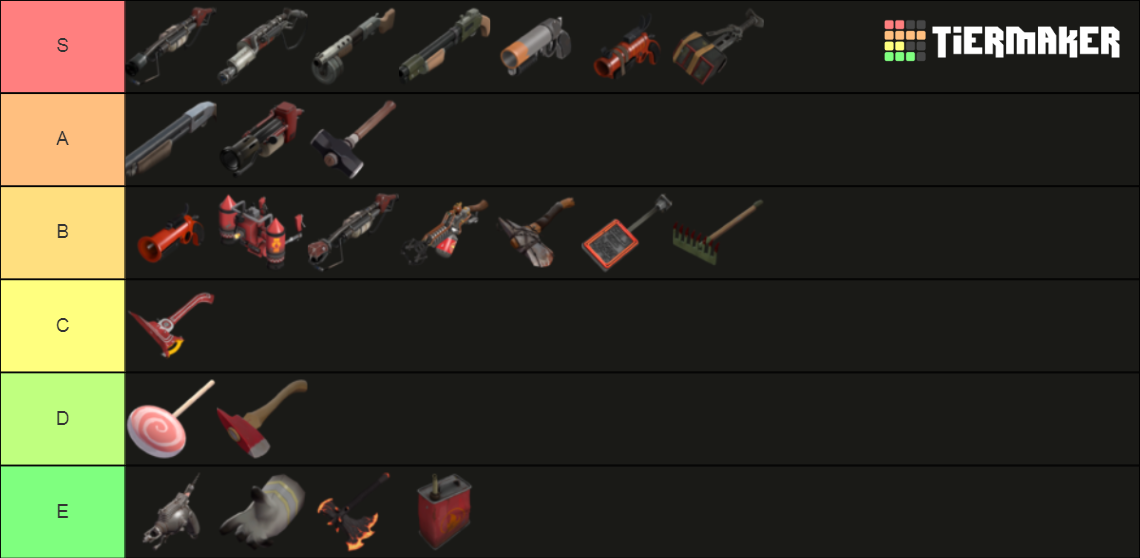 TF2 Pyro Weapons Tier List (Community Rankings) - TierMaker
