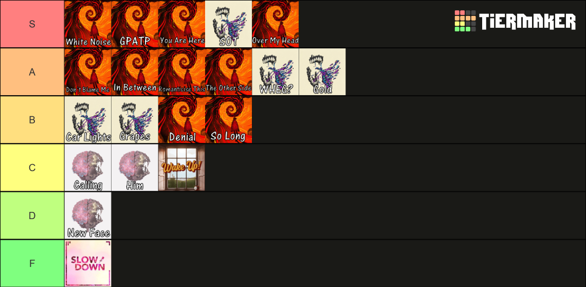 James Marriott Discography (Nov 23) Tier List (Community Rankings ...