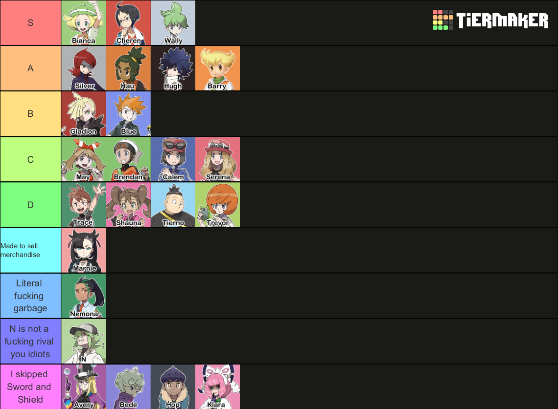 Pokemon Rival (SV included) Tier List (Community Rankings) - TierMaker