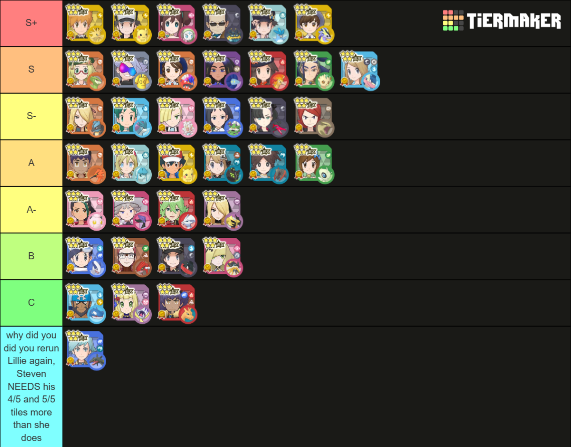 Pokémon Masters EX SAGES Type-Colored Tier List (Community Rankings ...