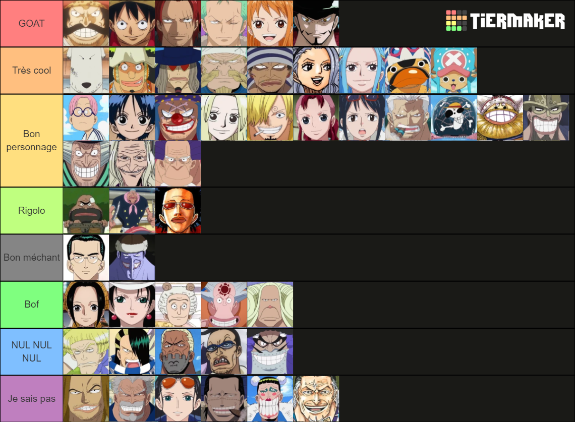 One Piece Characters in order Tier List (Community Rankings) - TierMaker