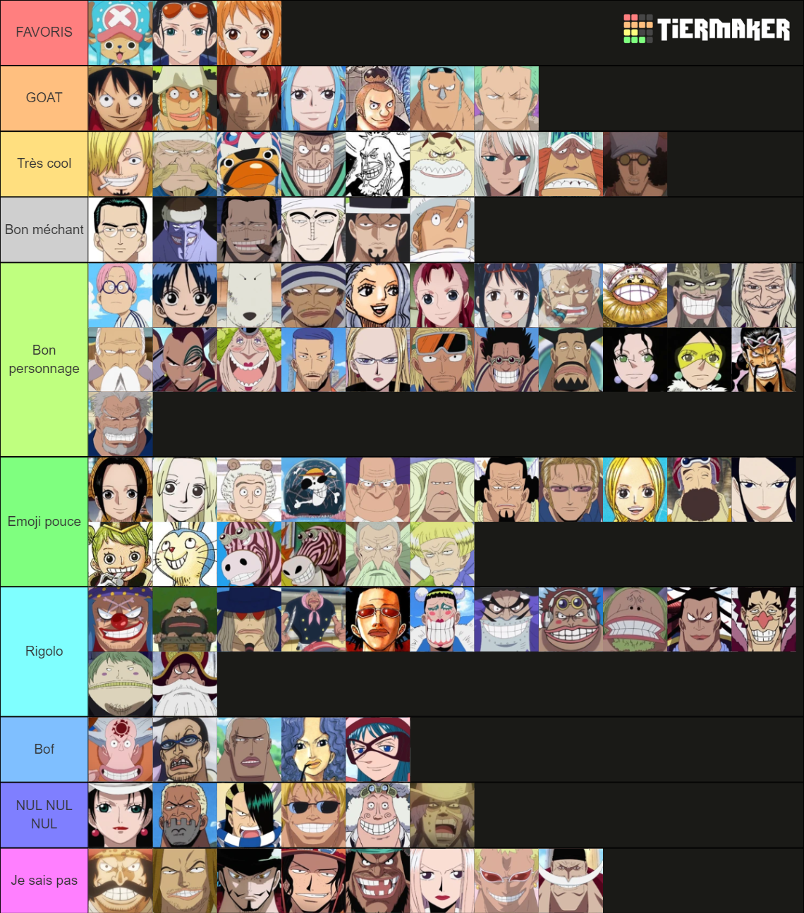 One Piece Characters in order Tier List (Community Rankings) - TierMaker