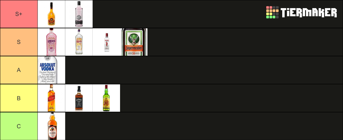 Recent Beer & Alcohol Tier Lists - TierMaker