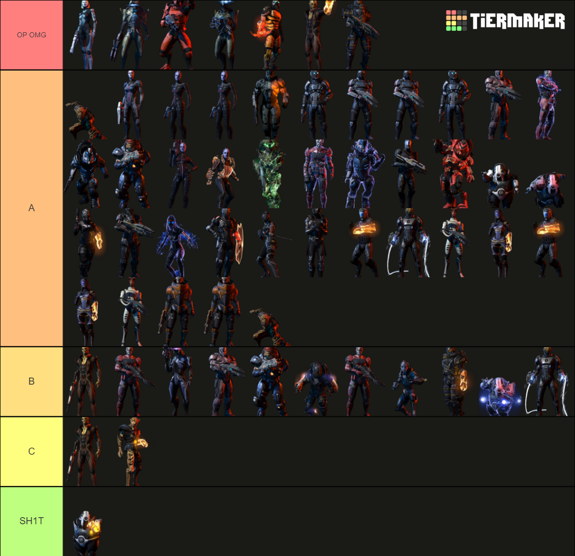 Mass Effect 3 Multiplayer Characters Tier List (Community Rankings ...