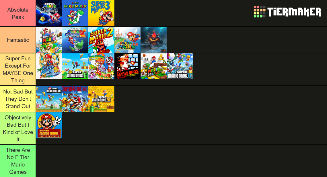 Super Mario Bros. Main Games Template Tier List (Community Rankings ...