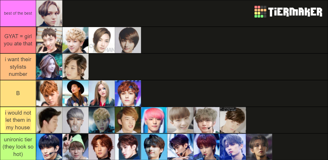 SVT hairstyles Tier List (Community Rankings) - TierMaker
