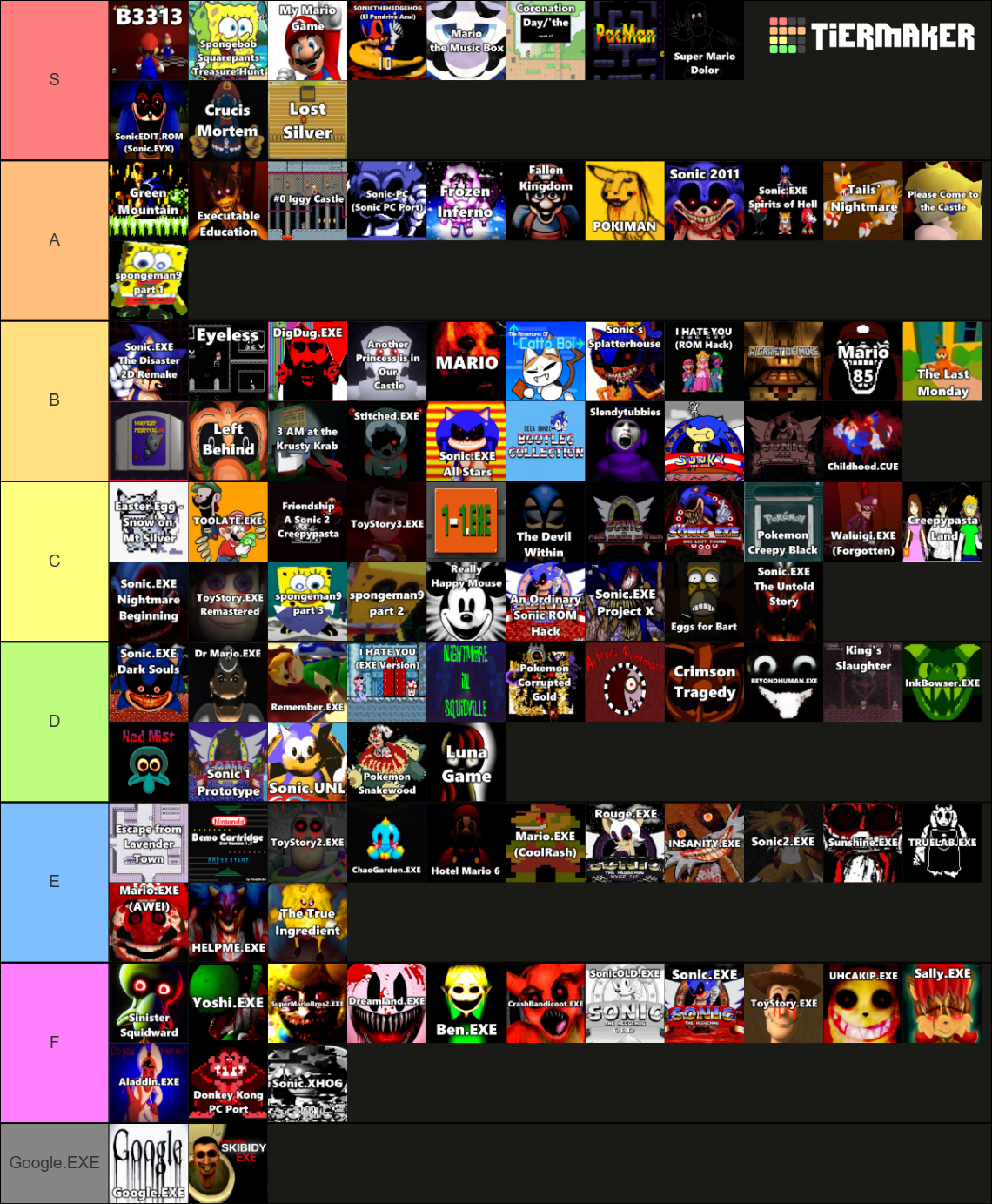 .EXE/Horror Fan Games Tier List (Community Rankings) - TierMaker