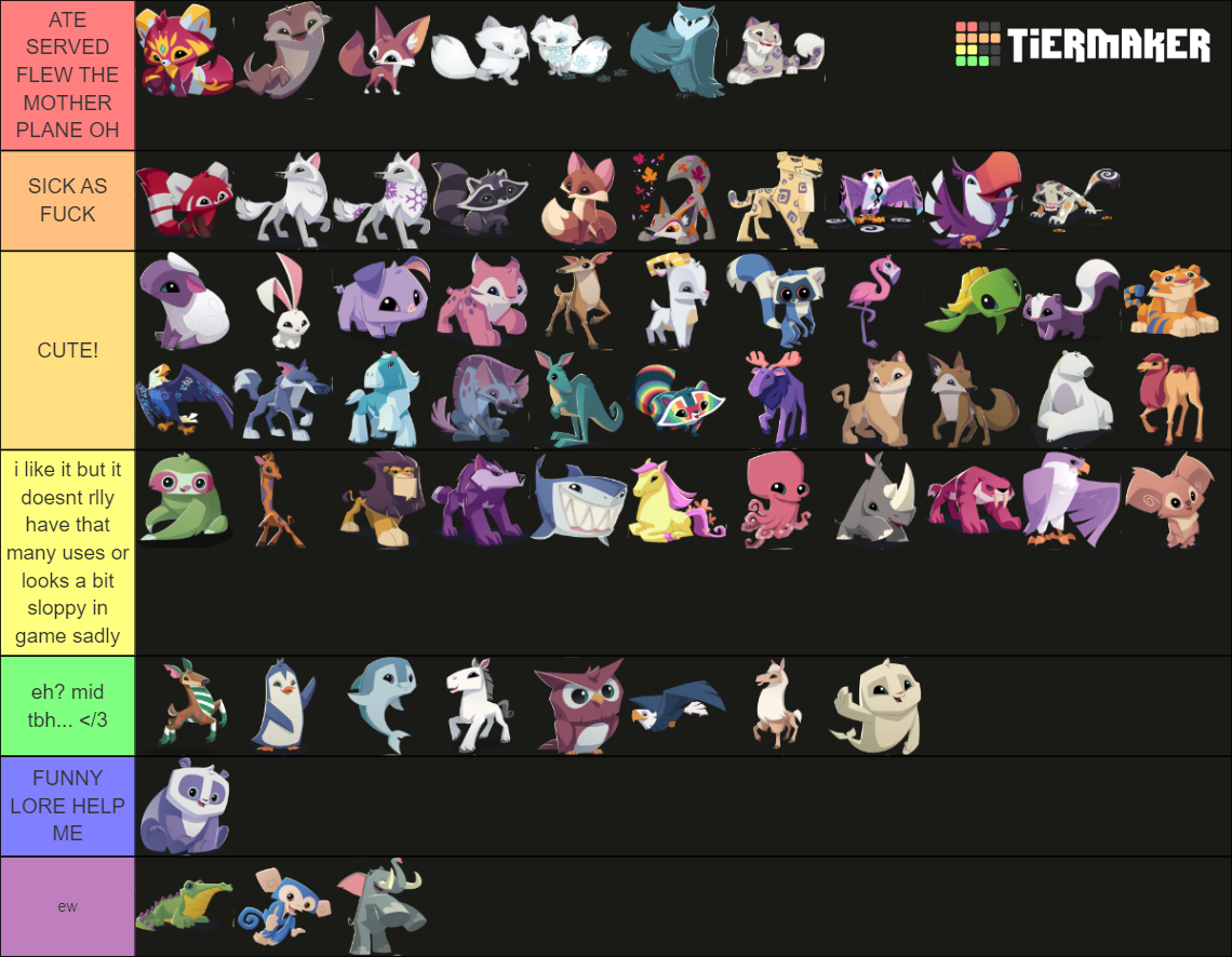 Animal Jam Animals Tier List (Community Rankings) - TierMaker