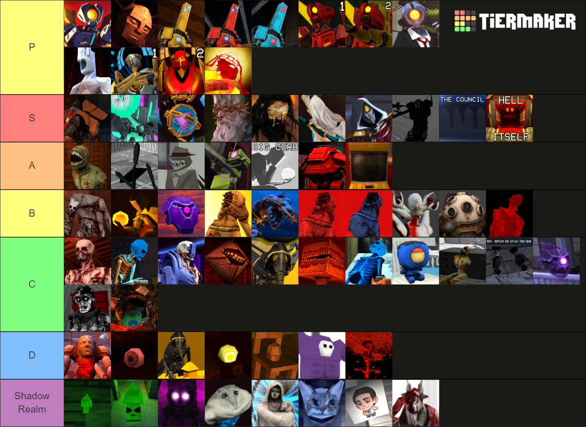 ALL ULTRAKILL CHARACTERS / ENTITIES / ENEMIES Tier List (Community ...