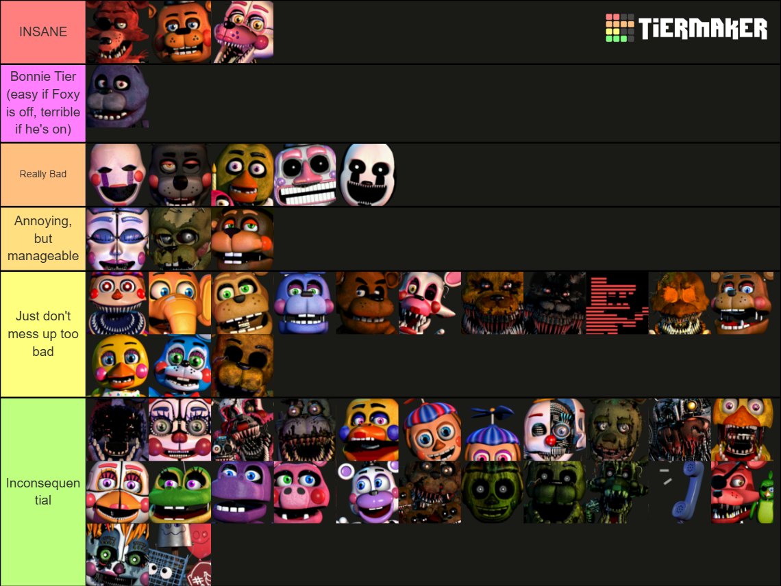 UCN Characters Tier List (Community Rankings) - TierMaker