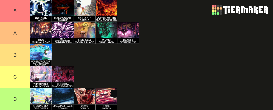 Labled & Colored JJK Domain Expansions [ch260] Tier List (Community ...