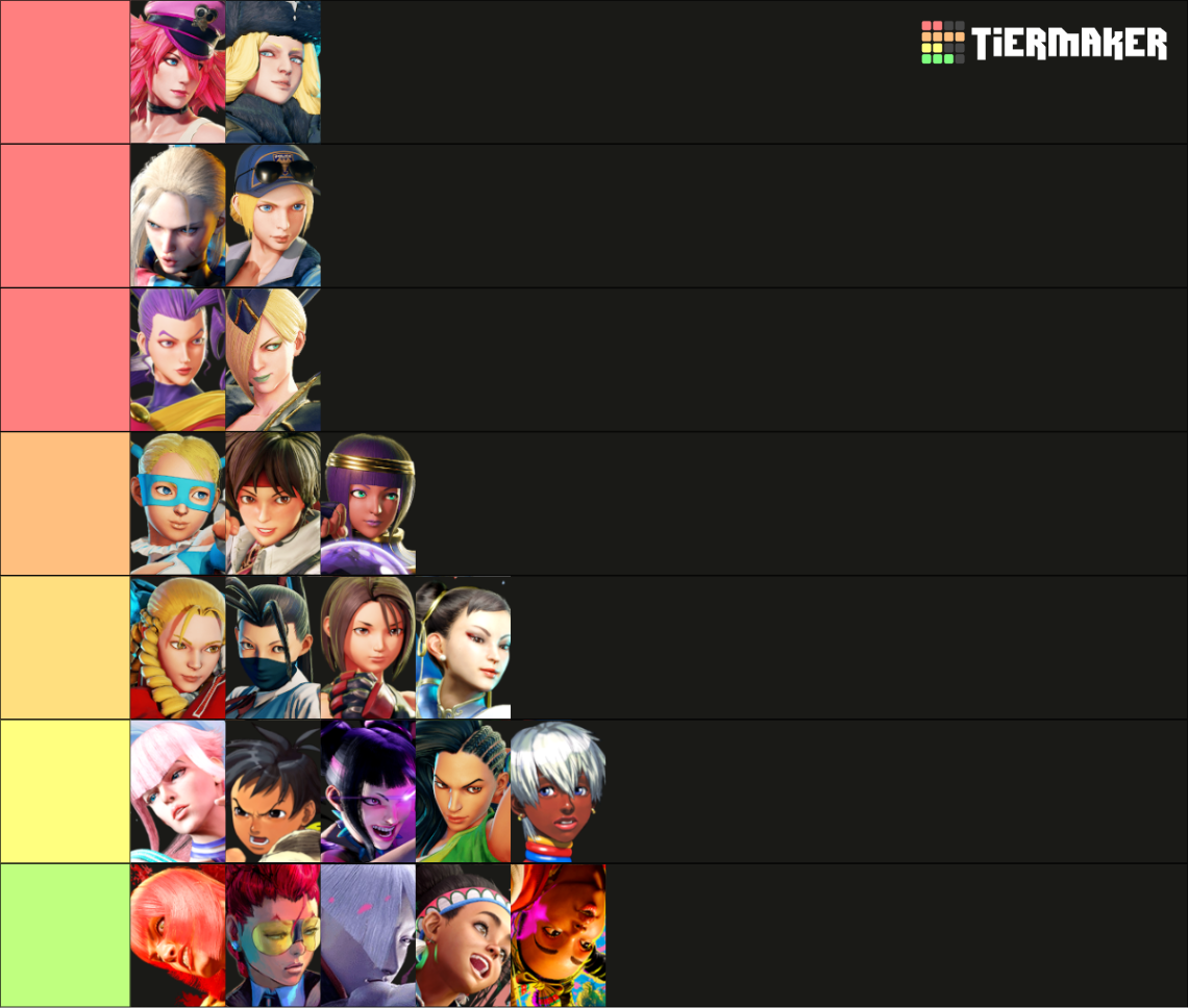 Street Fighter Waifus (SF6 updated) Tier List (Community Rankings ...