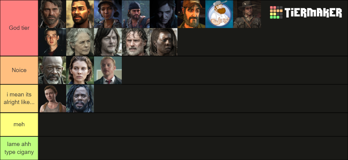 Survivors of different zombie apocalypses Tier List (Community Rankings ...