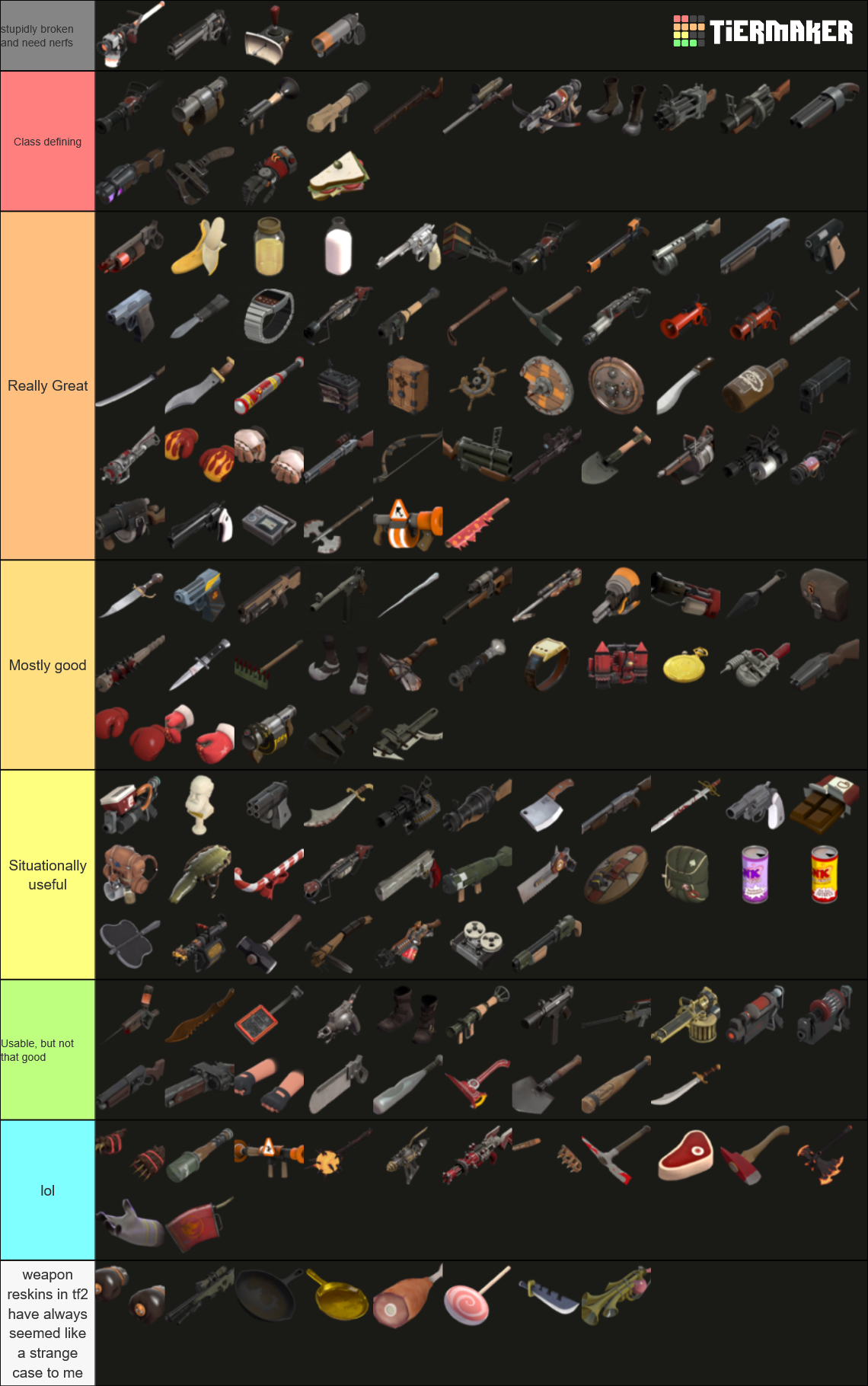 ALL TF2 WEAPONS Tier List (Community Rankings) - TierMaker