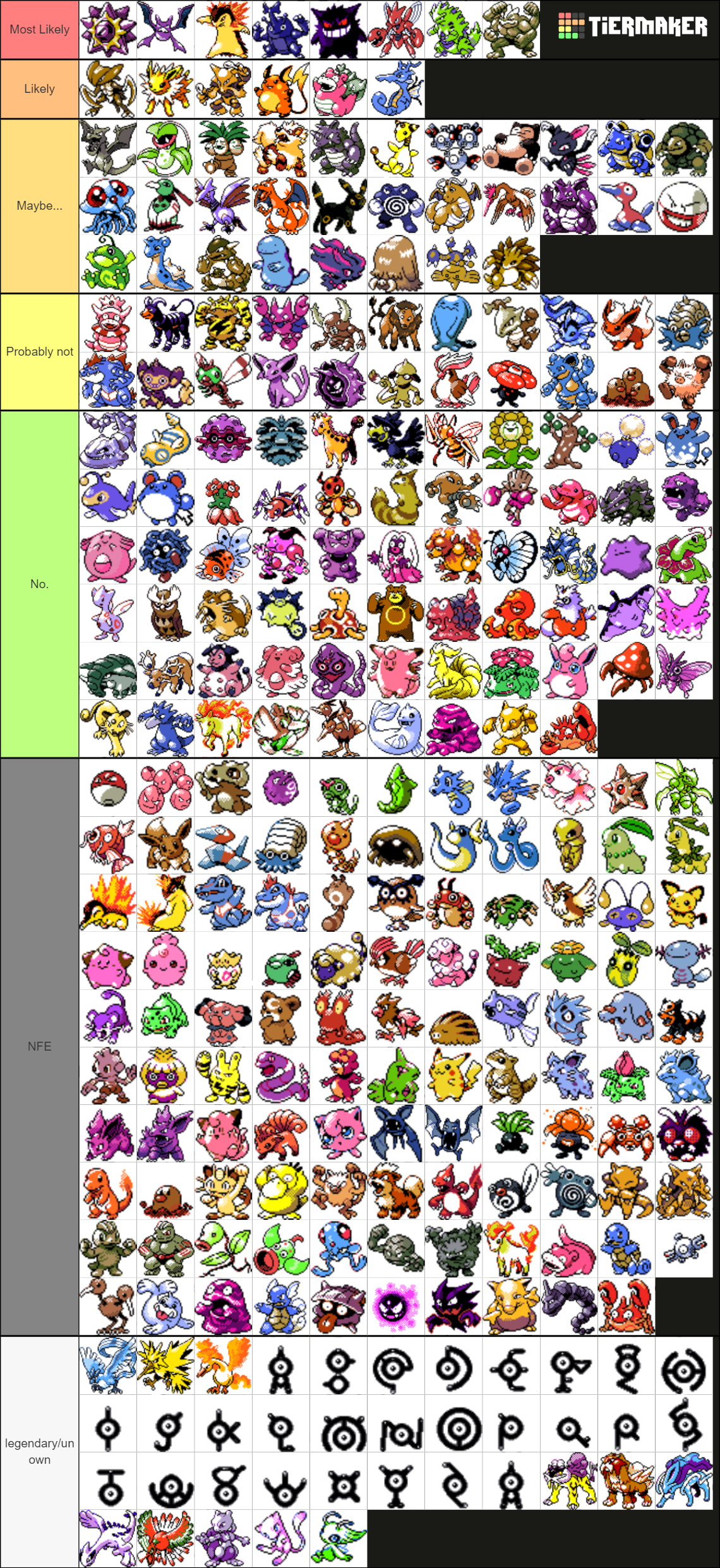 Pokemon Gold/Silver/Crystal Tier List (Community Rankings) - TierMaker