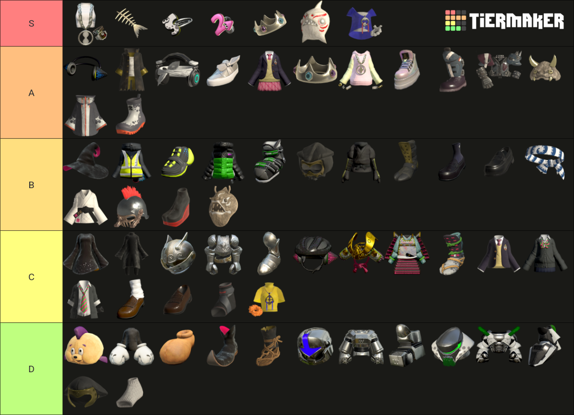 Splatoon All Amiibo gears Tier List (Community Rankings) - TierMaker