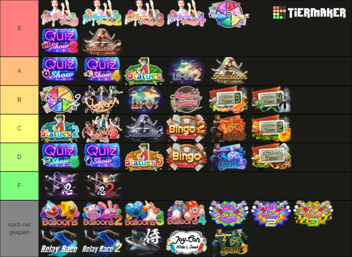 Everybody 1-2-Switch Games Tier List (Community Rankings) - TierMaker