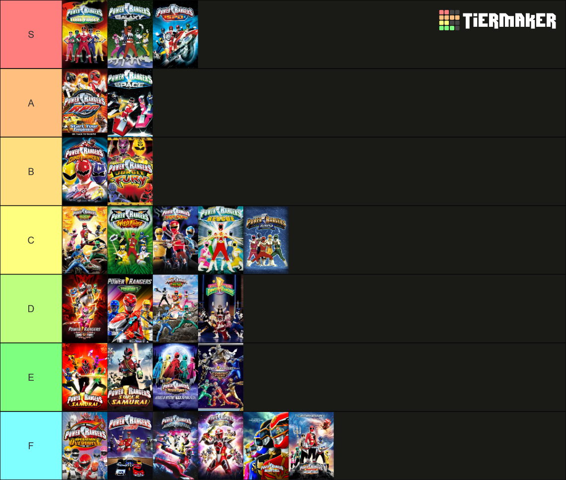 Every Power Rangers Season And Movie Tier List (Community Rankings) - TierMaker