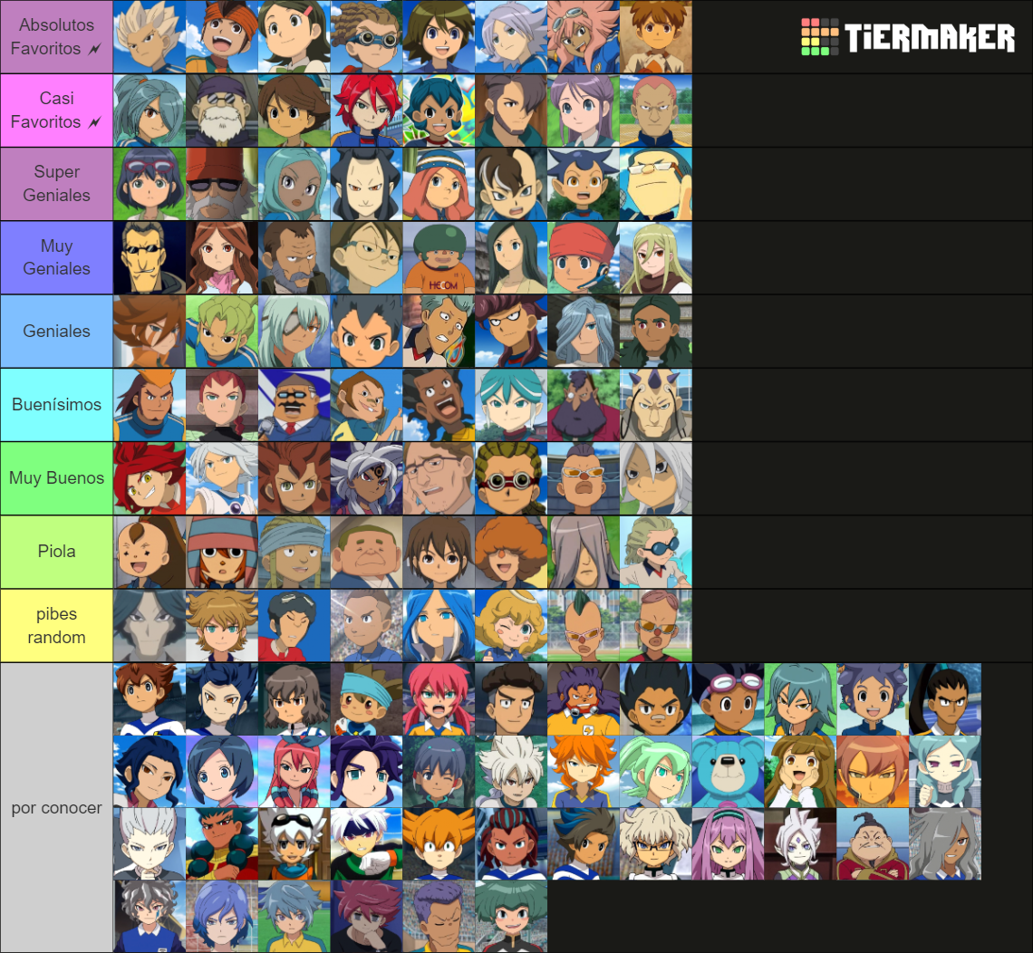 ALL INAZUMA ELEVEN CHARACTERS (BEST VERSION) Tier List (Community ...