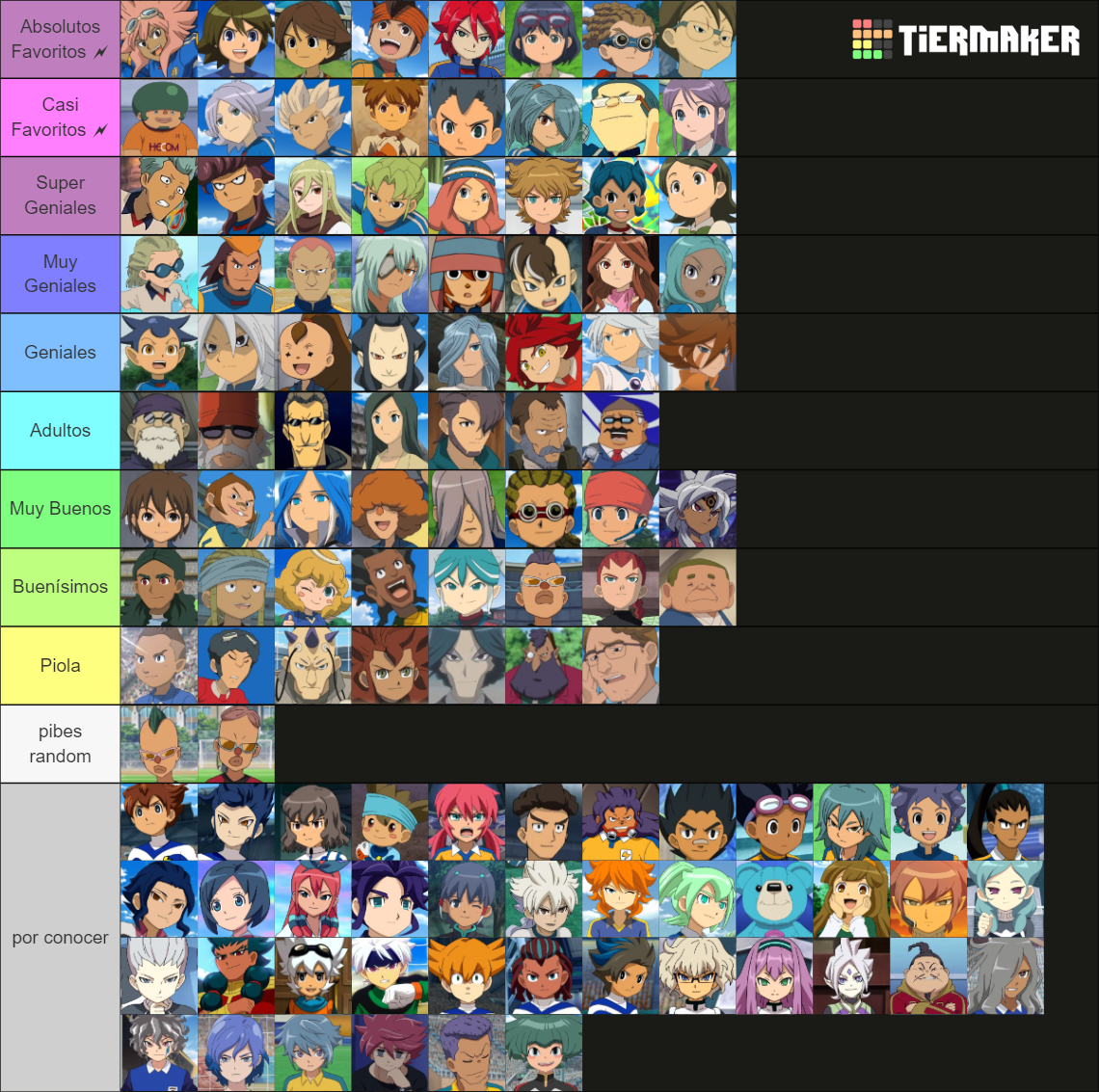 ALL INAZUMA ELEVEN CHARACTERS (BEST VERSION) Tier List (Community ...