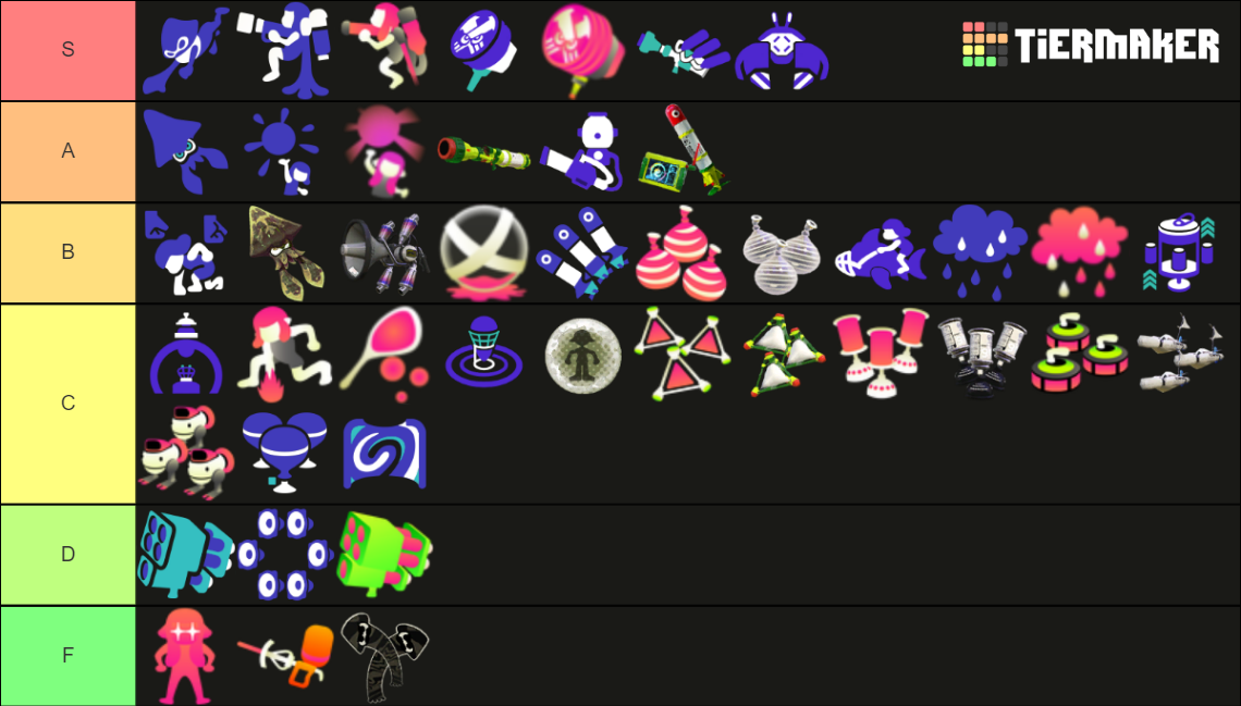 Recent Splatoon Tier Lists - TierMaker