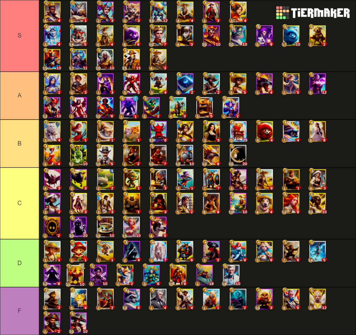 Fairytale Fights combined, Heroes Characters Treasures Tier List (Community Rankings) - TierMaker