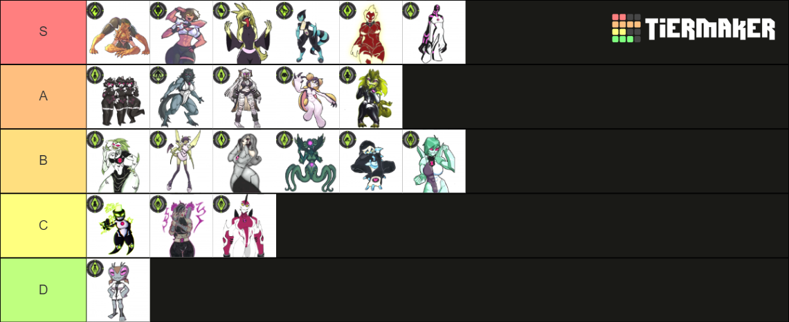 Chaquetrix Classic Tier List (Community Rankings) - TierMaker