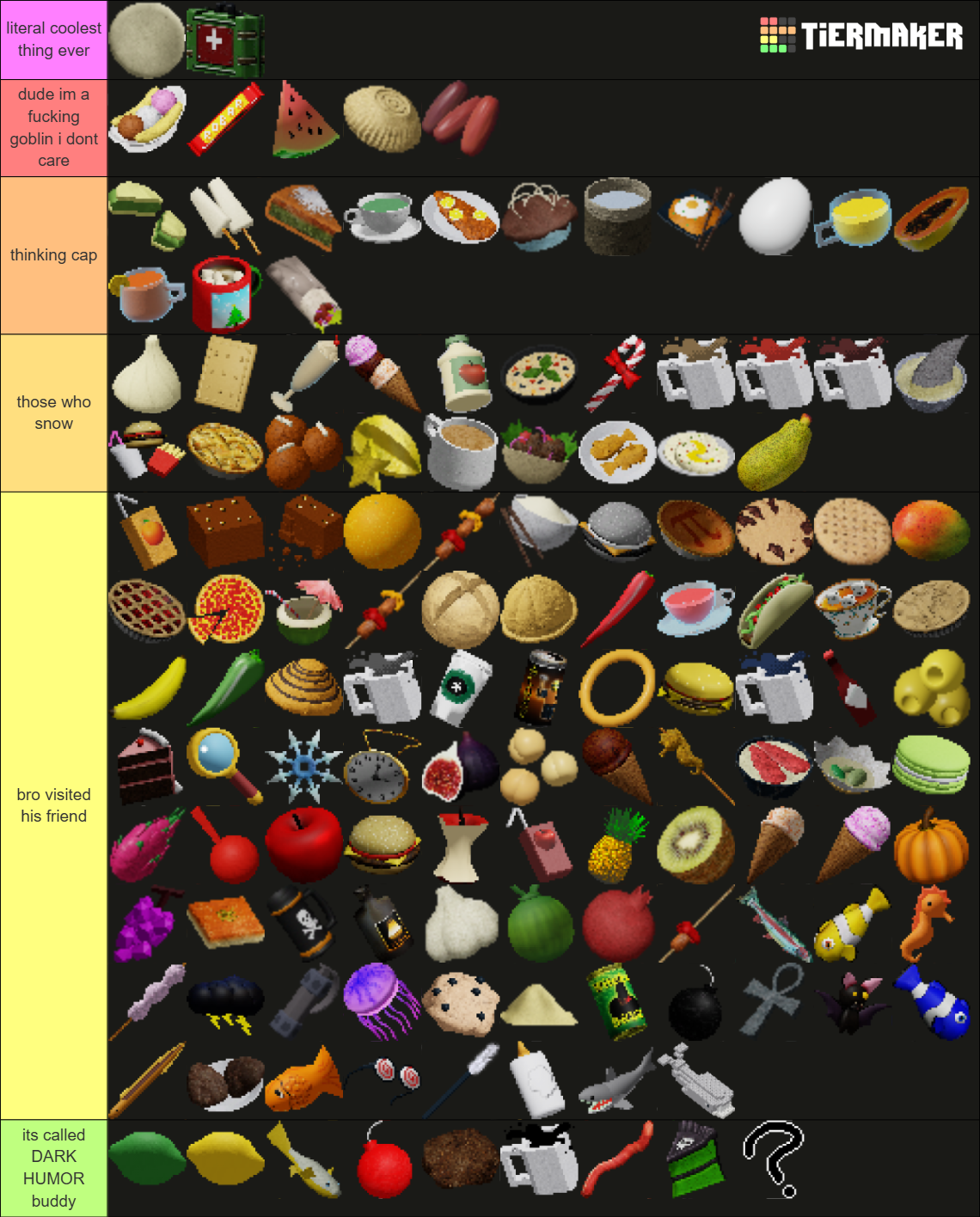 Definitive Block Tales Item Tier List (Community Rankings) - TierMaker