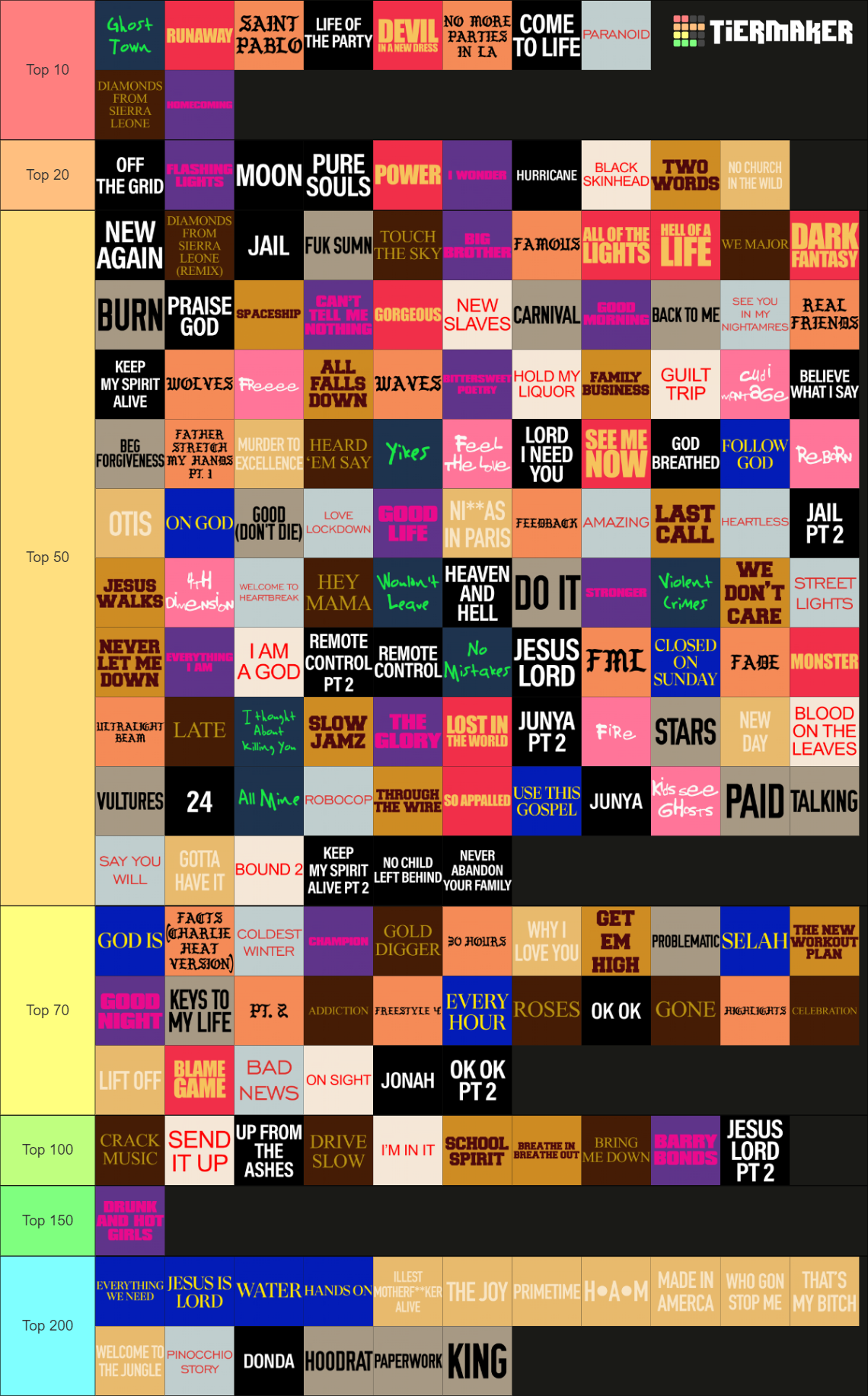 Every Kanye West Song (VULTURES UPDATE) Tier List (Community Rankings ...