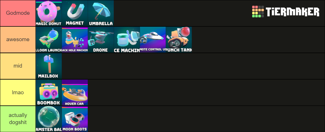 Rumble Club All Items V1 Tier List (Community Rankings) - TierMaker